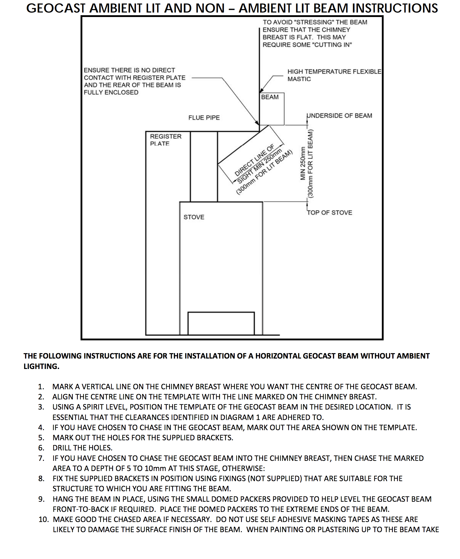 Geocast Beams | Croydon Fireplaces