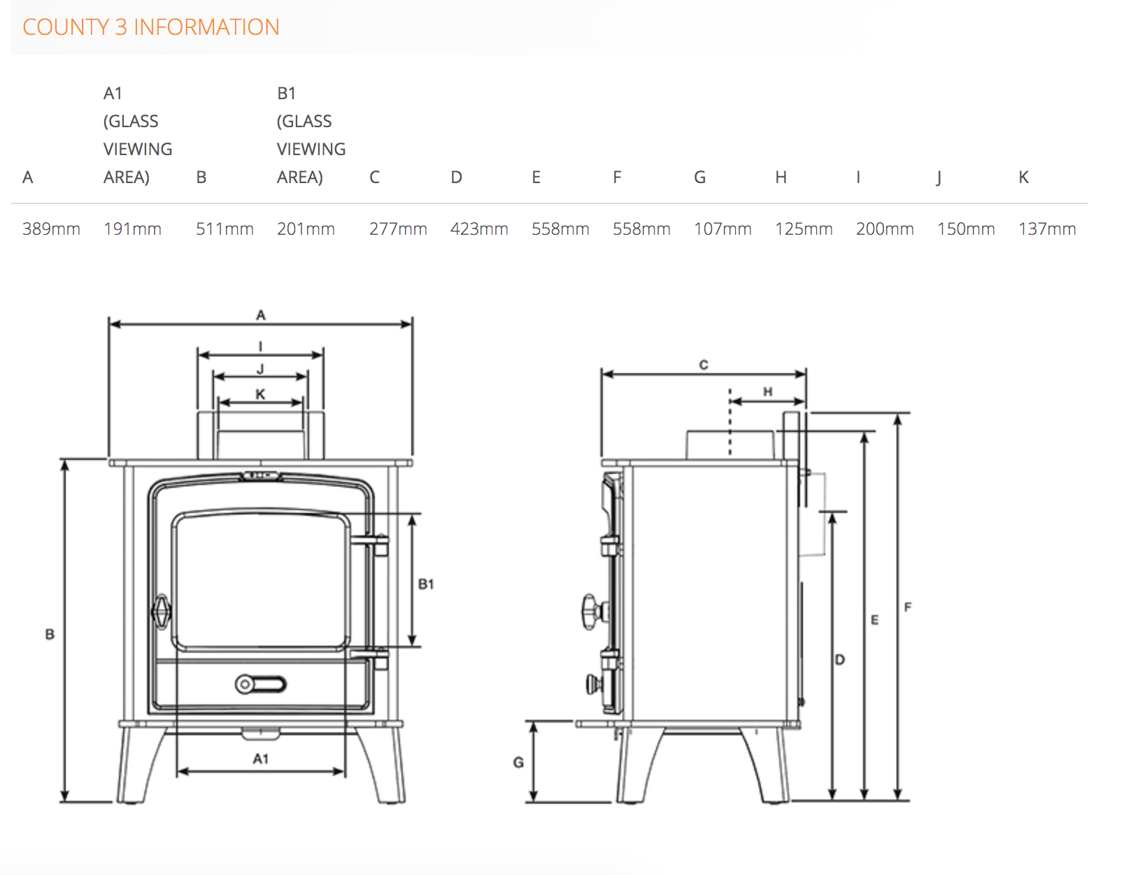 Small Stoves - Stoves for Yurts, Garden Buildings, Houseboats ...